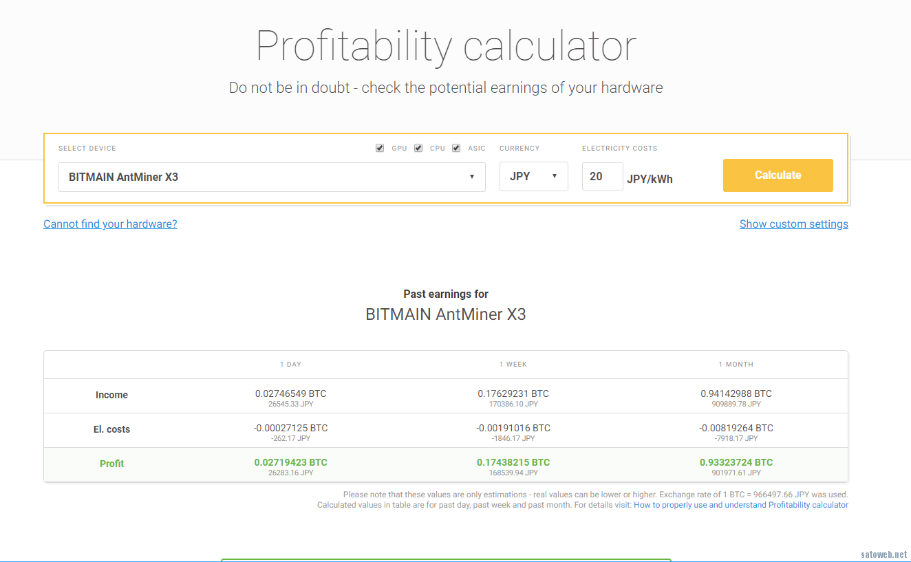 nicehashのProfitability calculatorにAntiminerX3が登場。$230/dayと好スタート ...
